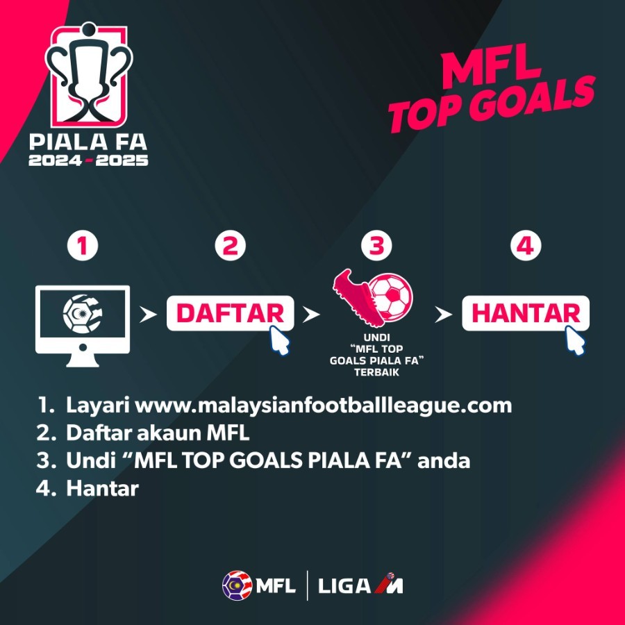 Malaysian Football League - Pemenang MFL Top Goals | Piala FA 2024-25