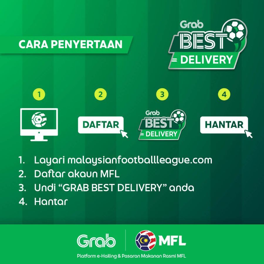 Malaysian Football League - Undi Sekarang - Grab Best Delivery LS18 ...