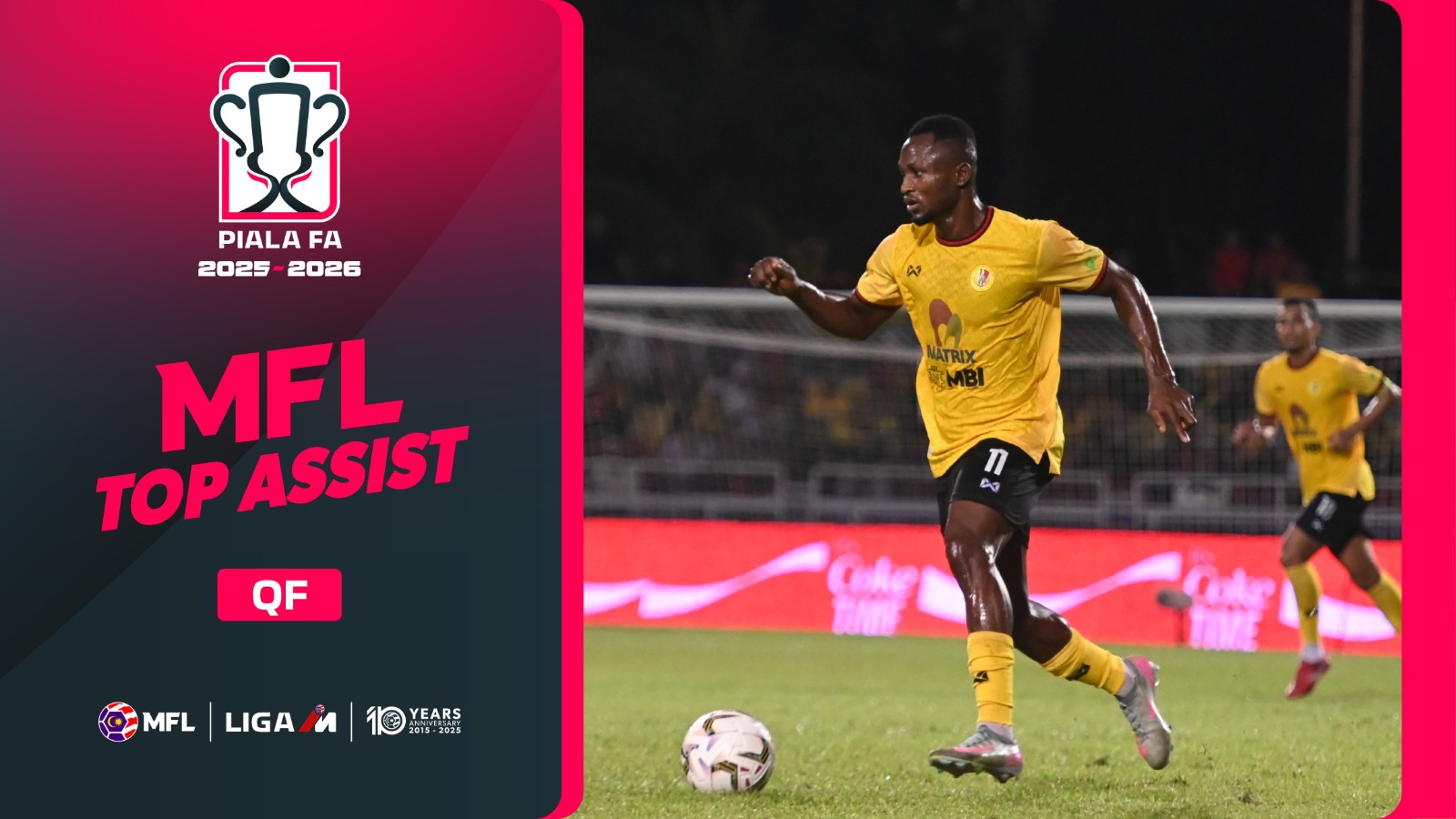 Malaysian Football League - Undi Sekarang - MFL Top Assist | QF | Piala ...