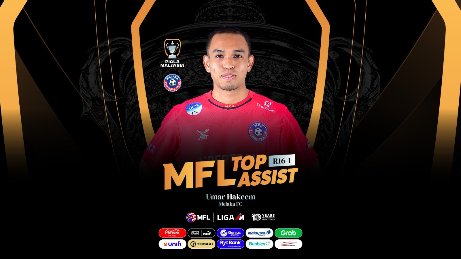 Malaysian Football League - Pemenang MFL Top Assist | R16-1 | Piala ...